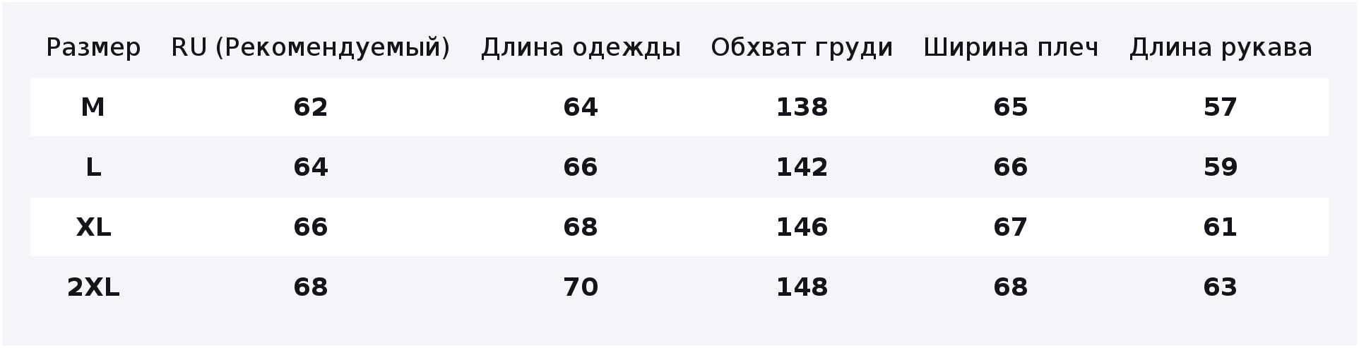 Куртка Source, размер M, синий — фото 1