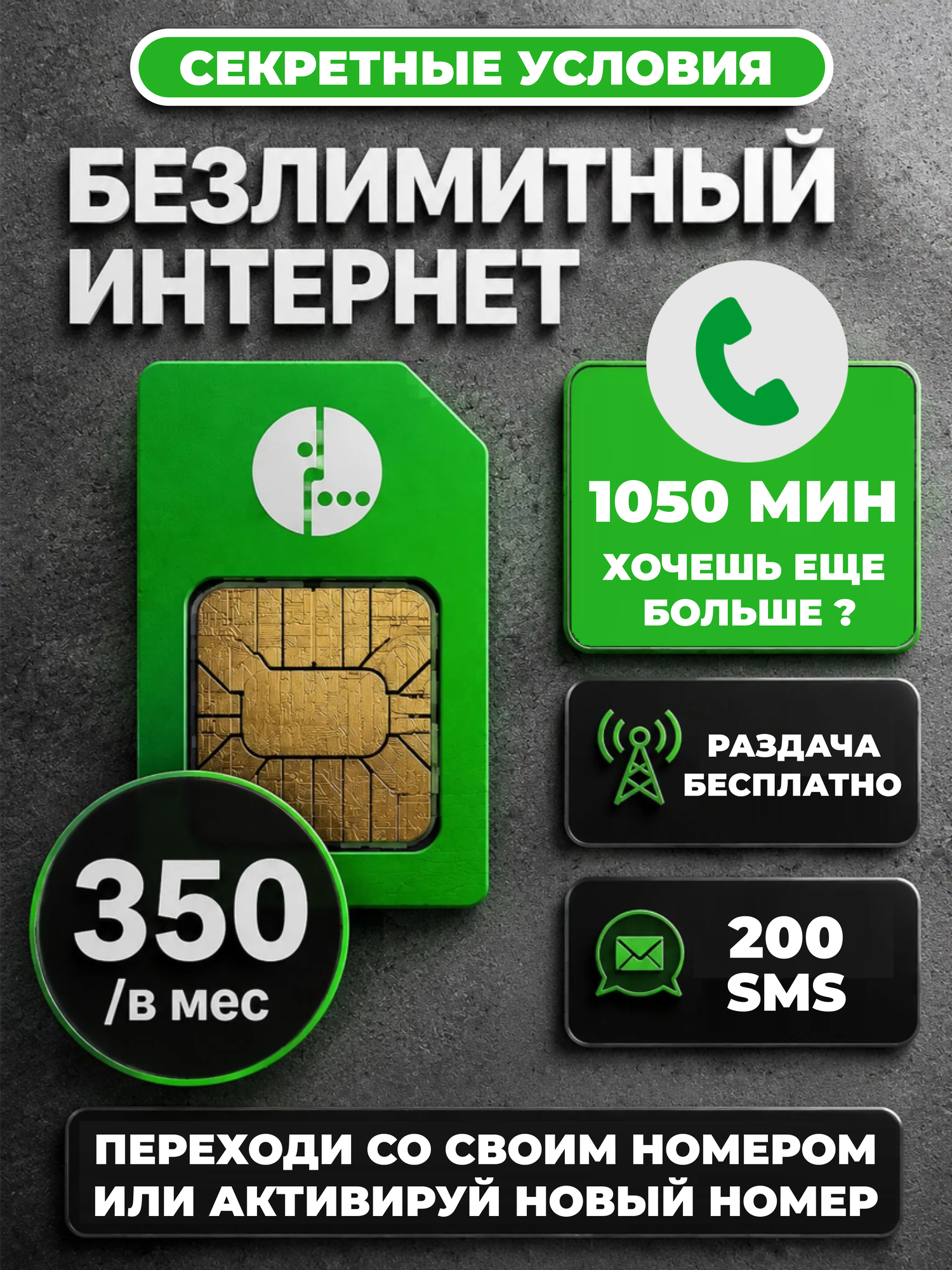 МегаФон Sim-карта безлимитный интернет для модема, роутера, планшета, телефона