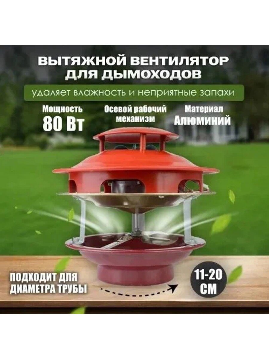 Вытяжной канальный вентилятор 100x100 мм, осевой, накладной, красный, 35 м³/ч