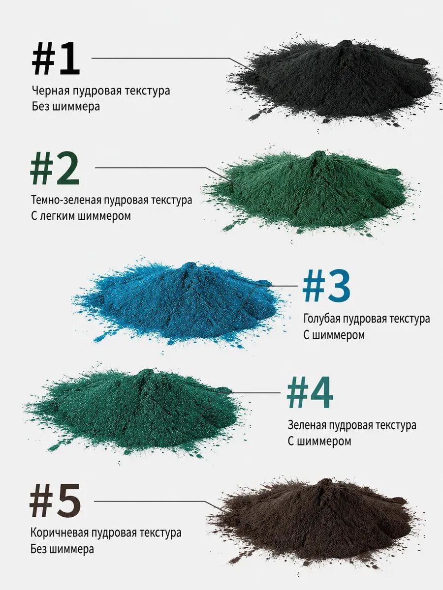 Исмид сурьма — фото 1