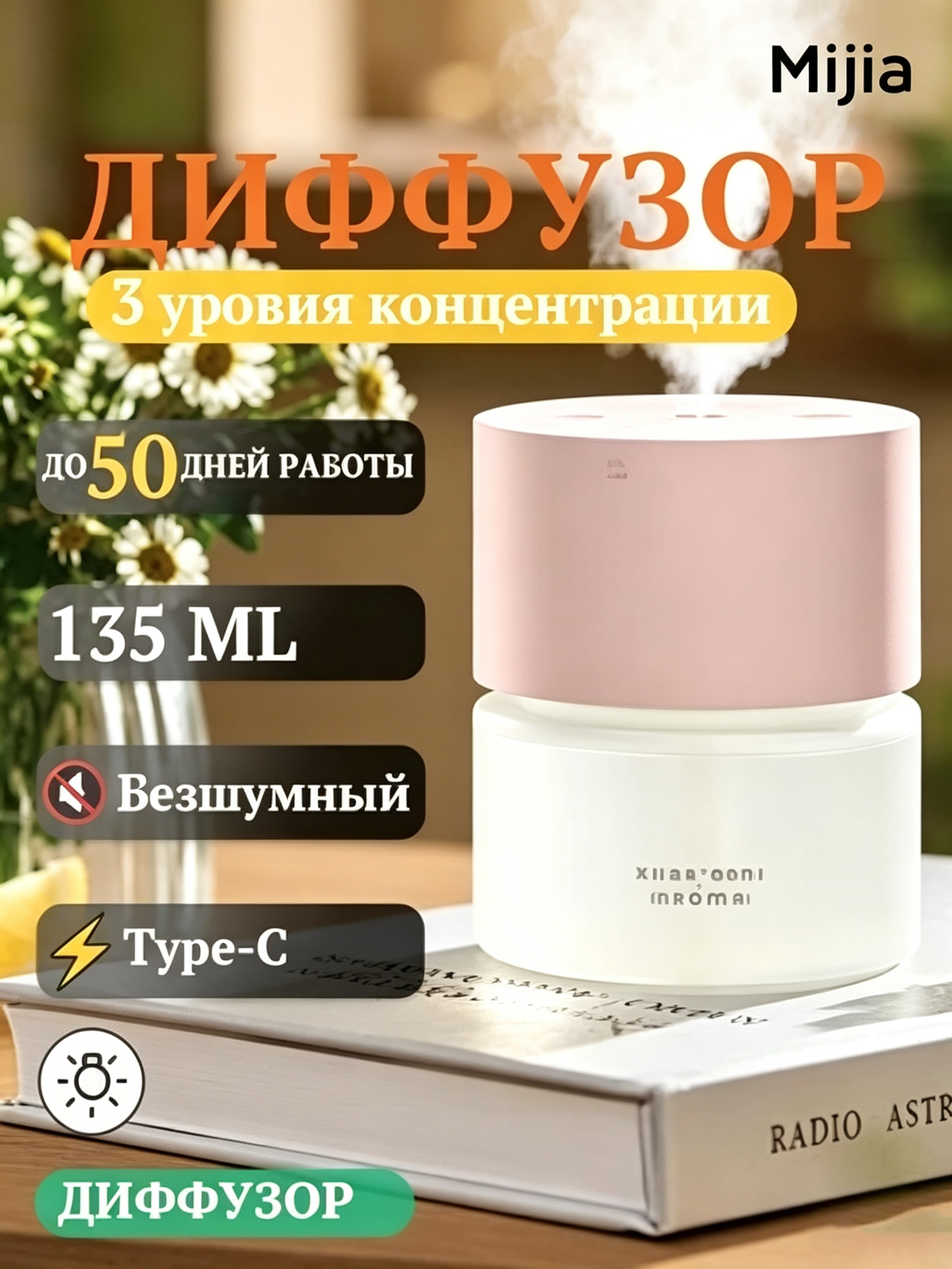 Автоматический арома‑диффузор Mijia Аромадиффузор 2, белый набор, прерывистое распыление
