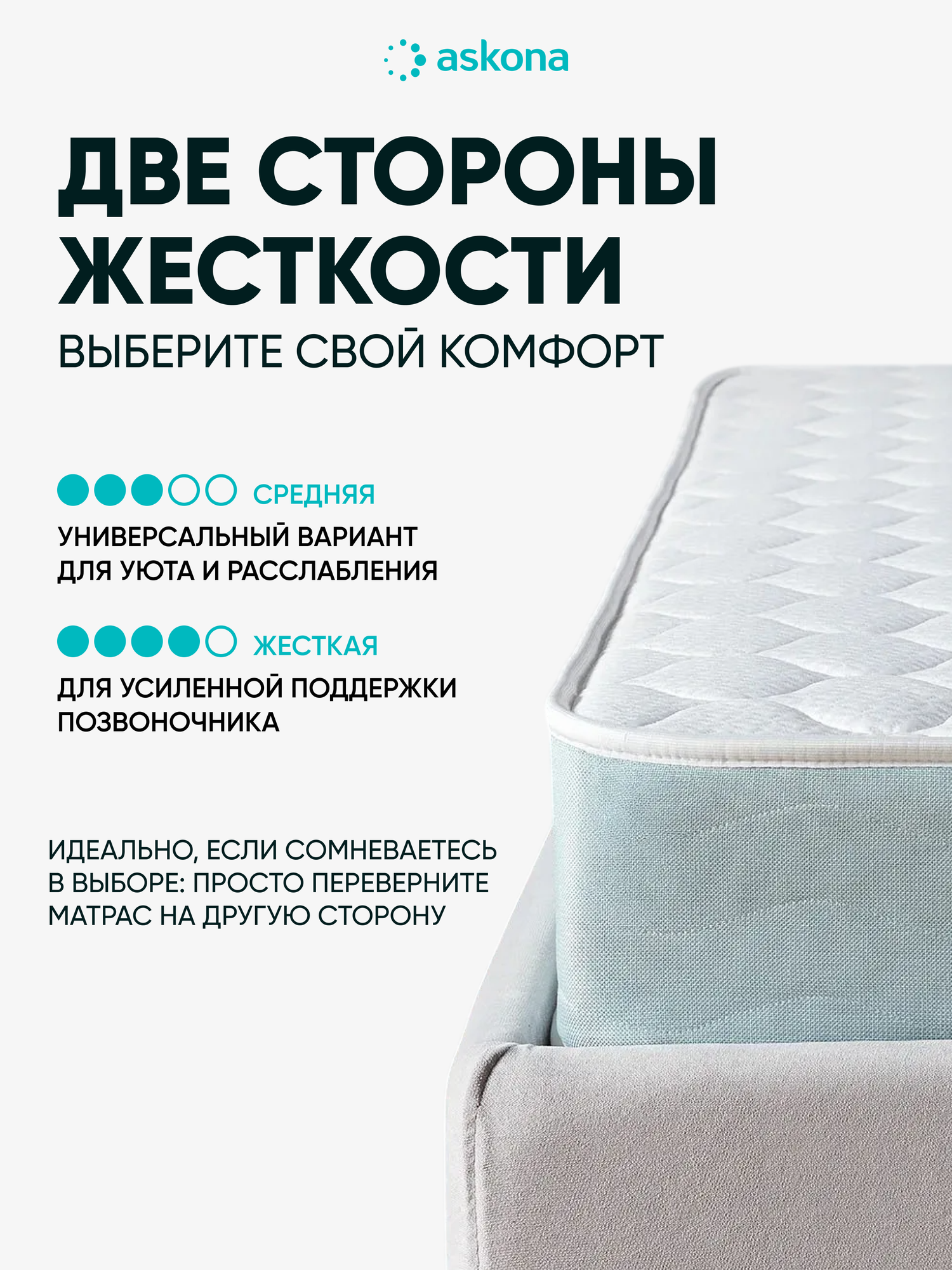 Матрас Askona / Аскона 80х200 Basic Forte (Бейсик Форте) Ортопедический / Анатомический — фото 1
