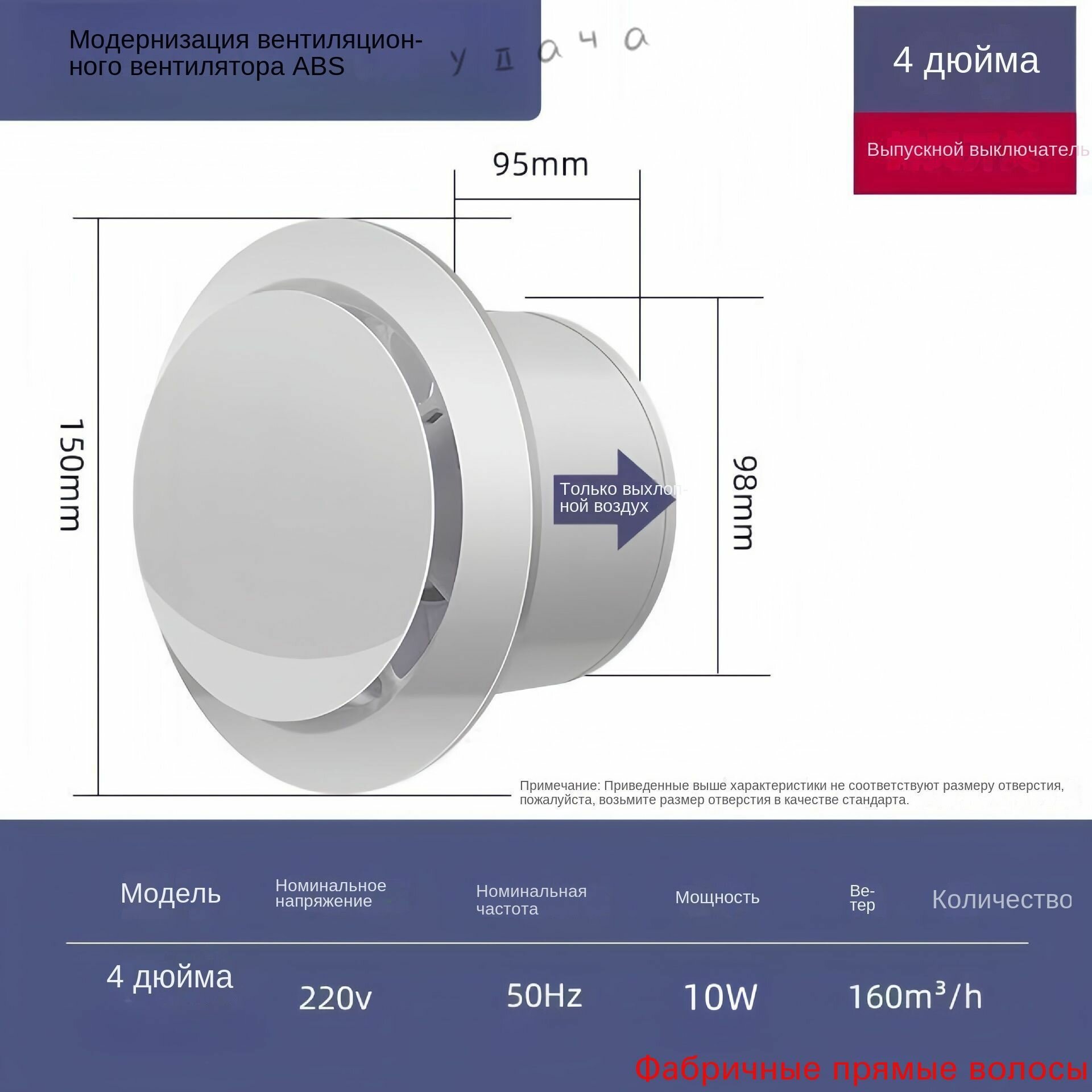 Реверсивный вытяжной вентилятор с дистанционным управлением,100мм Канальные вентиляторы 160 куб. м/ч.