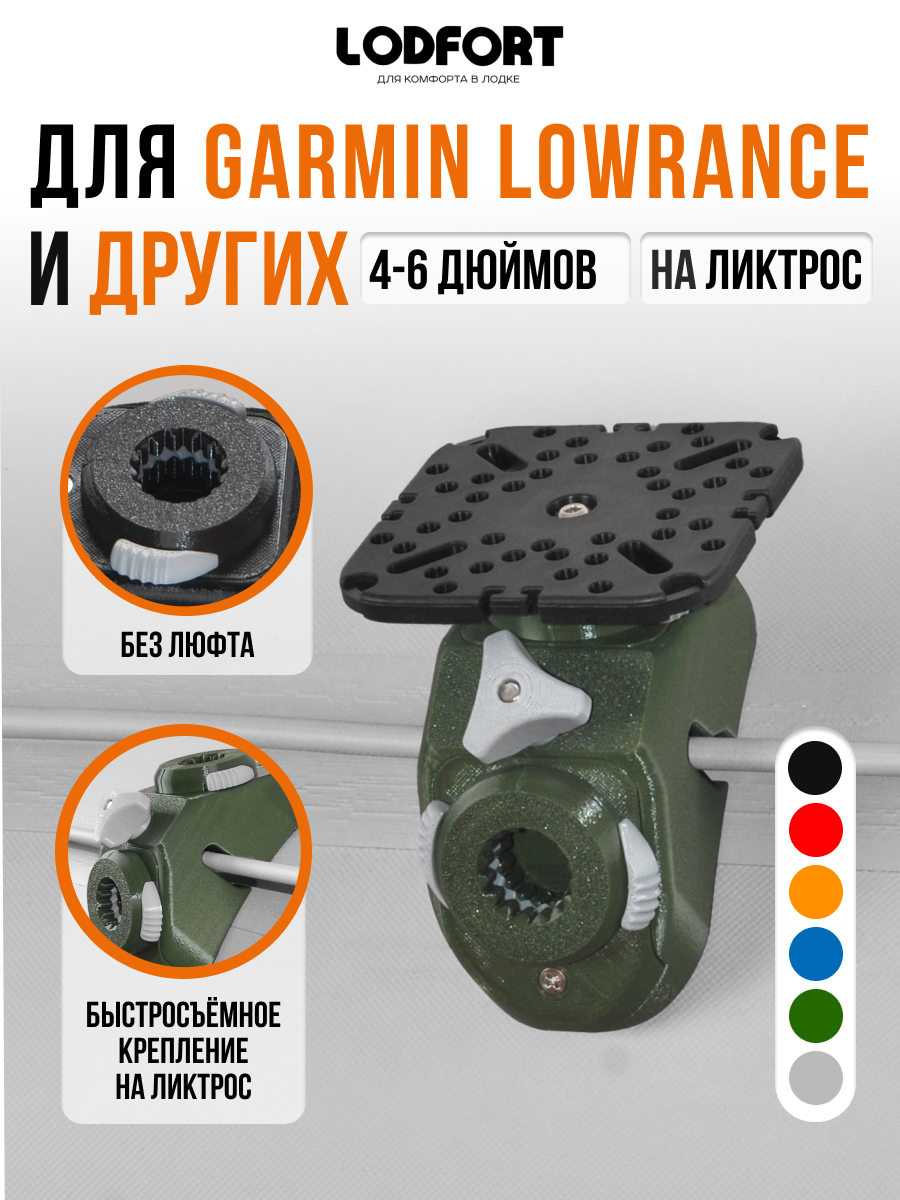 Держатель эхолота Lowrance elite/Garmin striker на ликтрос 4", 5", 6" LODFORT универсальный, быстросъёмный