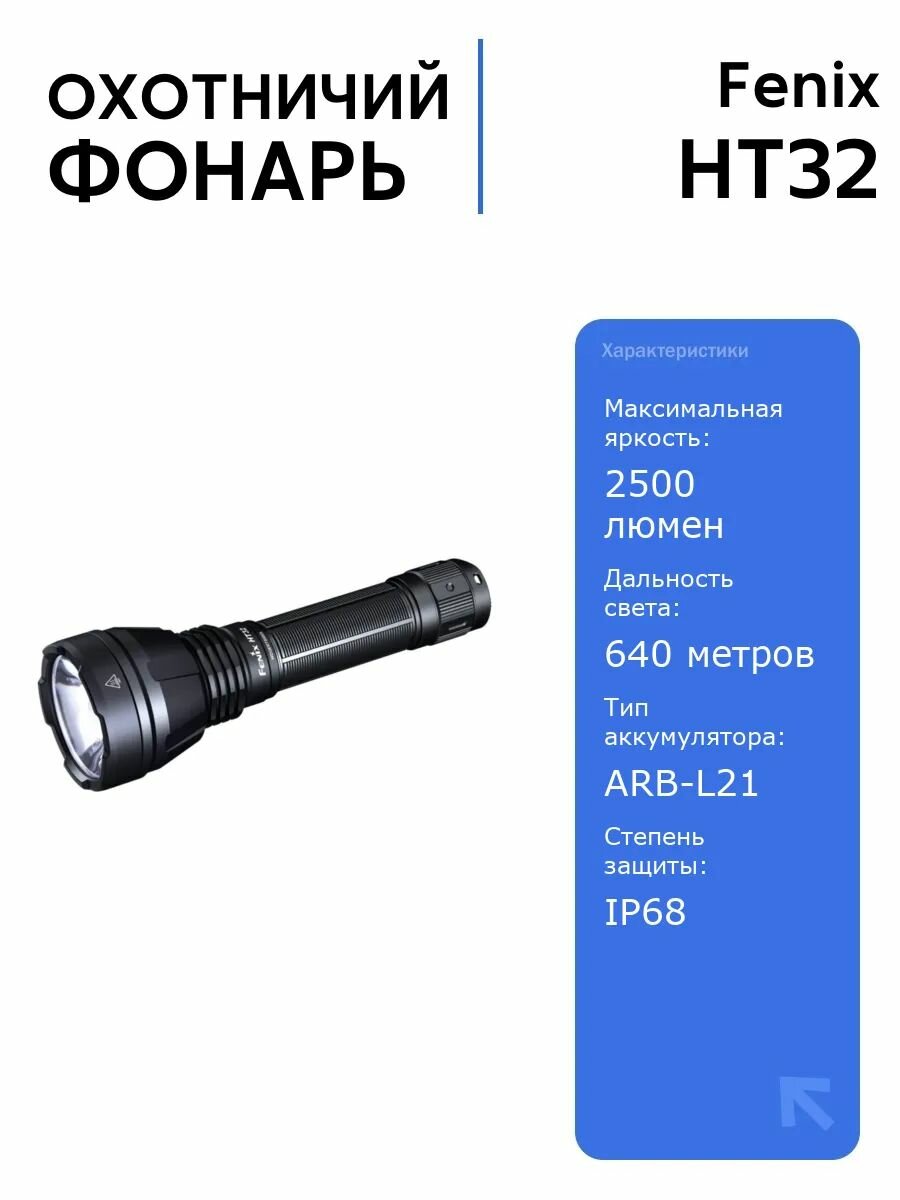 Охотничий фонарь Fenix HT32 с яркостью 2500 люмен, дальнобойностью 640 метров, 9 режимов, для охоты и тактических задач