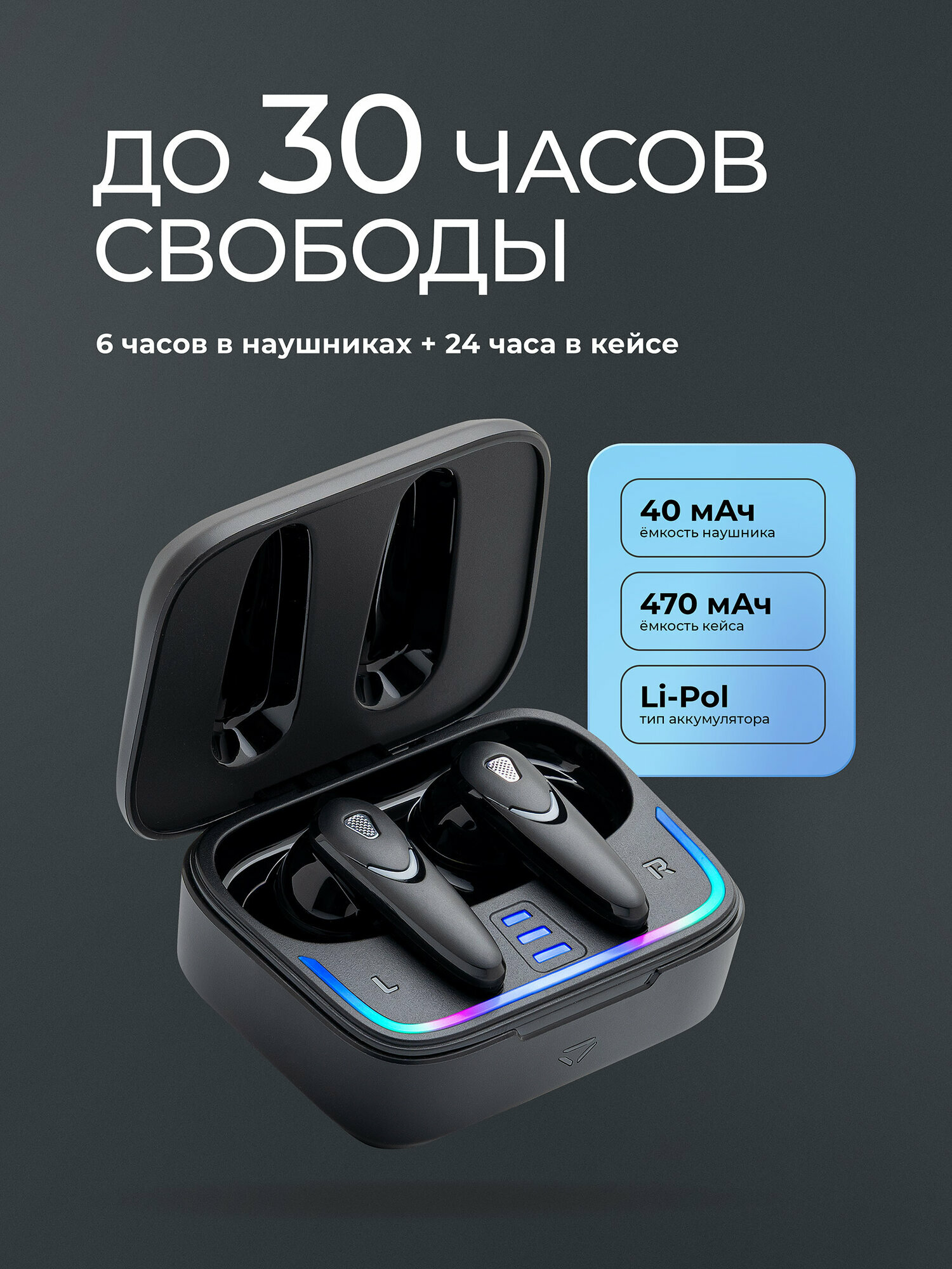 Наушники беспроводные игровые с шумоподавлением Air Blade, TWS, BT 5.4, ANC, ENC, Gaming, 470 мАч, черный, Deppa, 44225