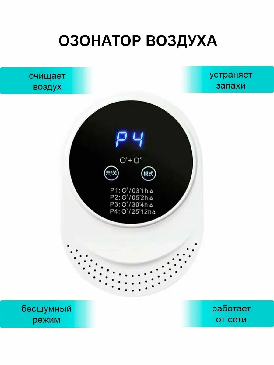 Бытовой ионизатор очиститель воздуха
