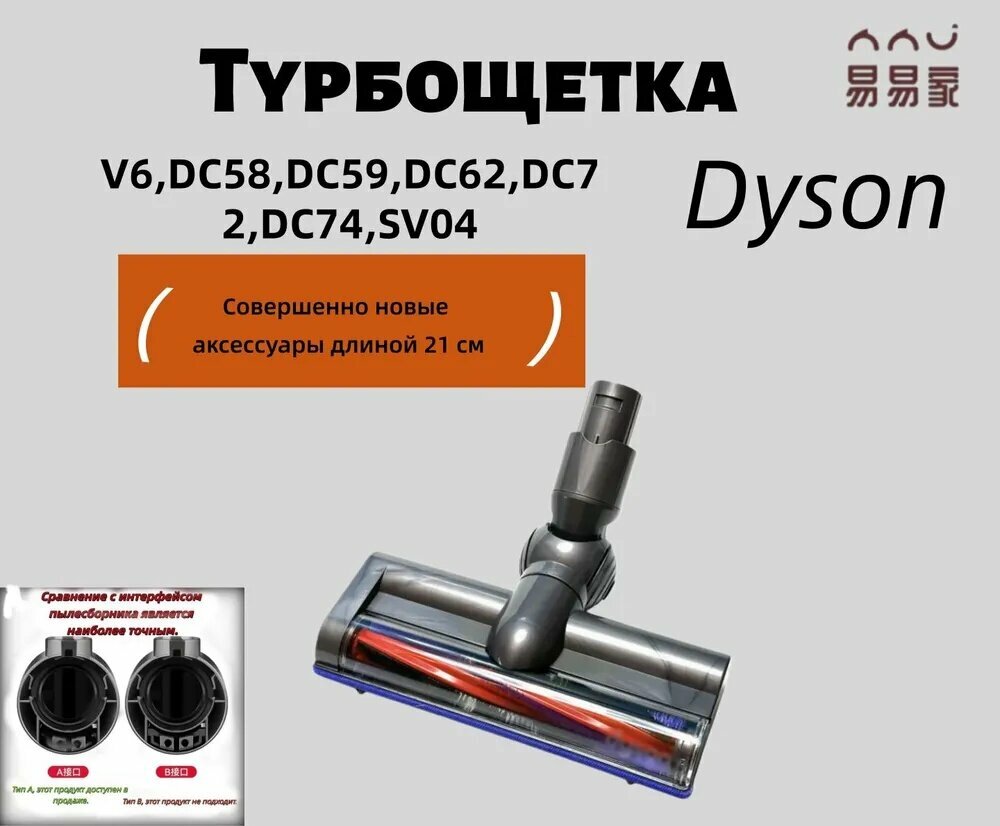 Турбинная щетка для пылесоса Dyson Motor Brush High Torque