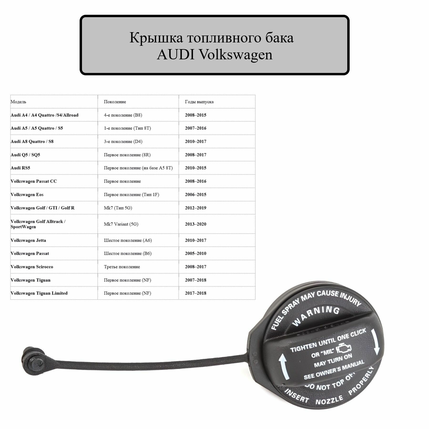 Крышка топливного бака Volkswagen AUDI VAG
