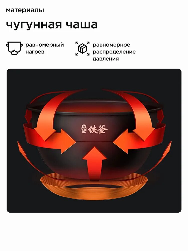 Мультиварка Xiaomi Mijia Pressure IH Rice Cooker 1S 3L белого цвета, с сенсорным управлением и функцией отложенного старта — фото 1