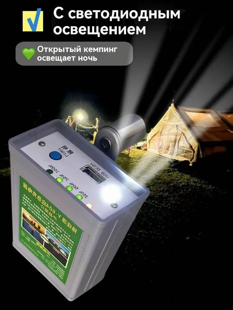 Набор для выживания — фото 1