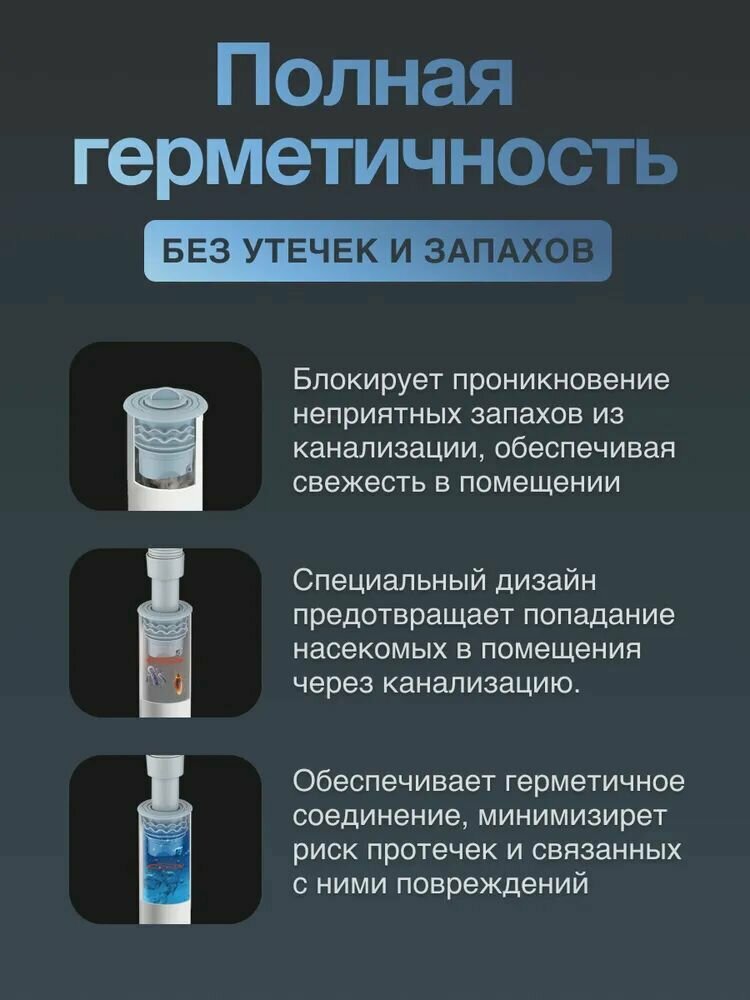 Элемент канализации — фото 1