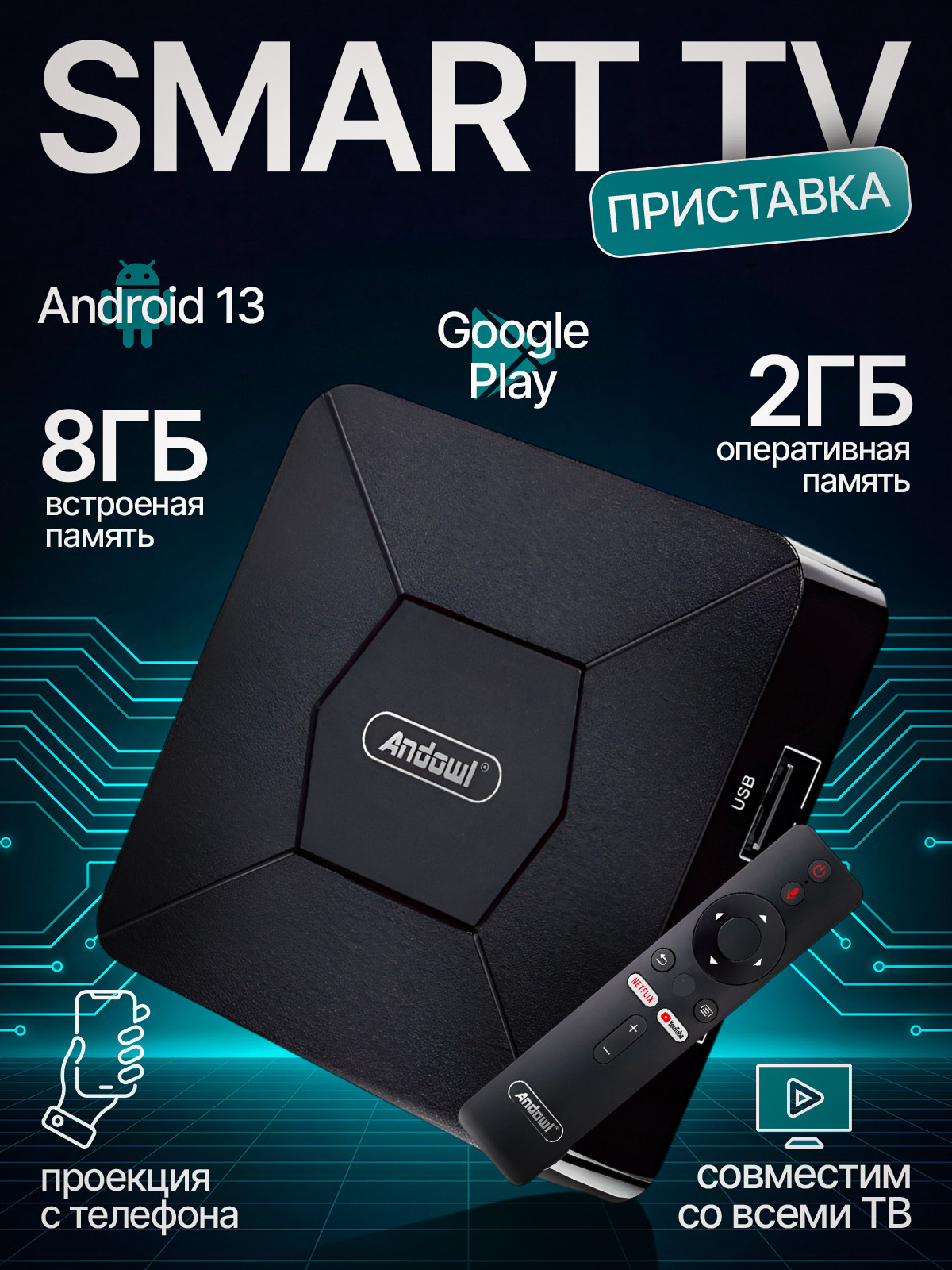 Приставка для телевизора с Android 14, поддержкой 4k, BT5, Wi-Fi и 8 Гб памяти