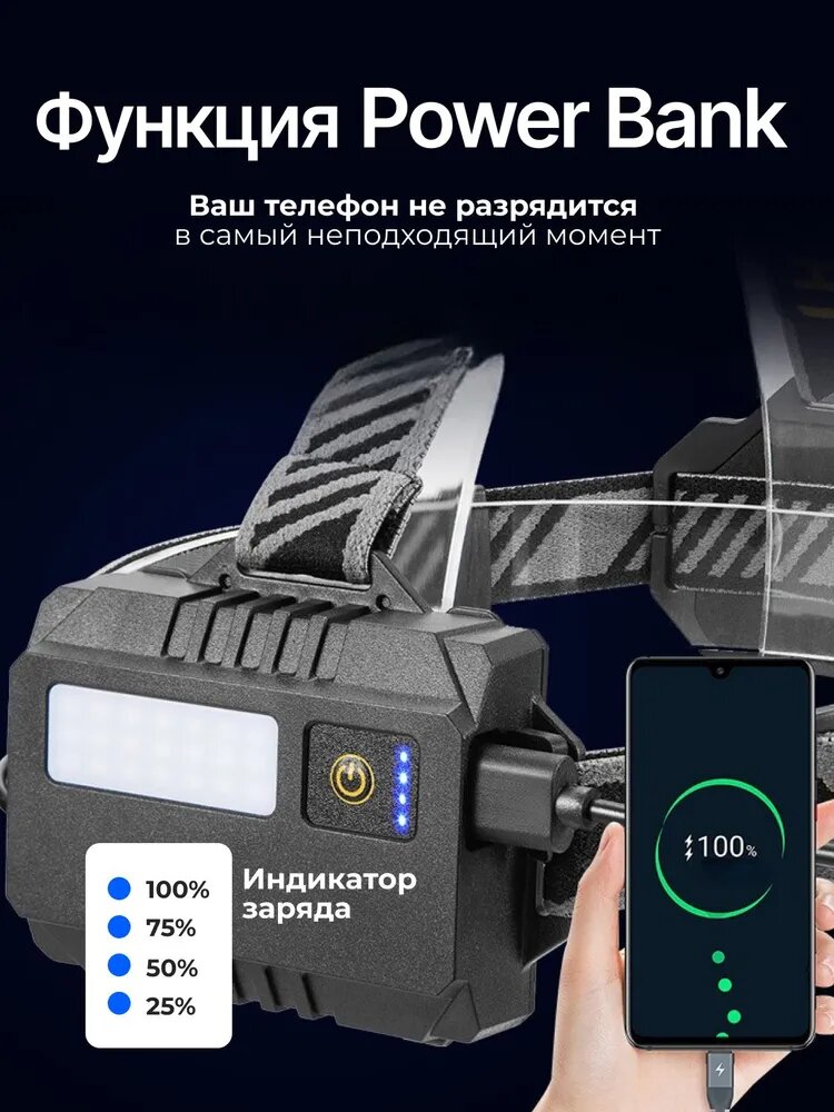 Фонарь-прожектор Налобный Лазерный 5000м дальность луча 9 режимов свечения 30ч автономной работы — фото 1