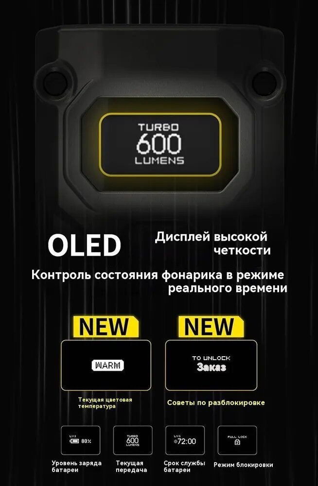 NITECORE TINI3 Фонарь ручной светодиодный, 600 люмен, водонепроницаемый, аккумуляторный, золотистый — фото 1