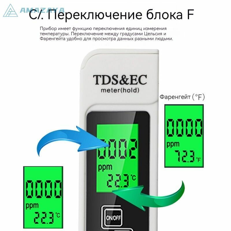 Тестер качества воды — фото 1