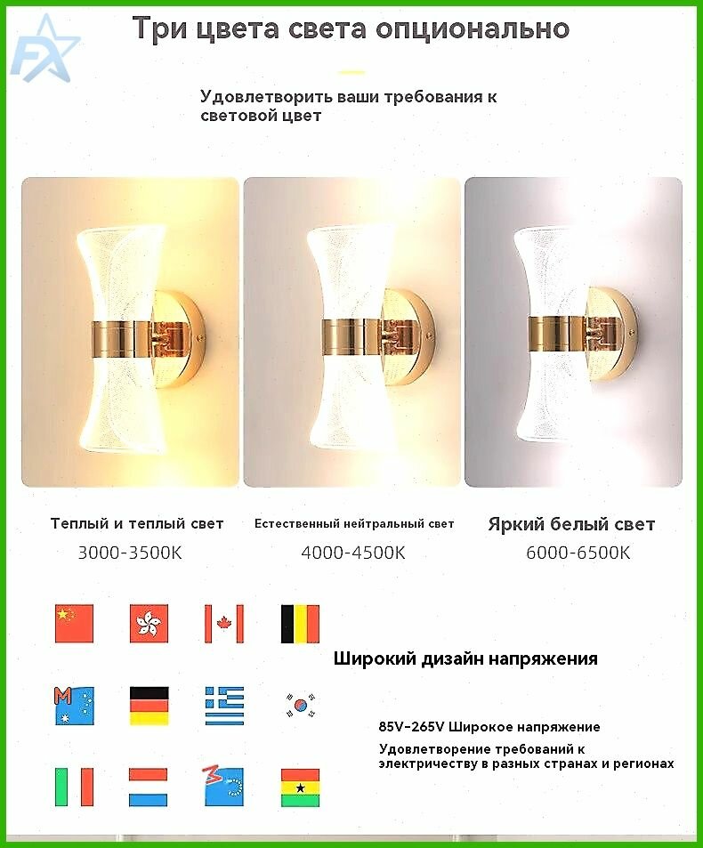 Бра, LED — фото 1