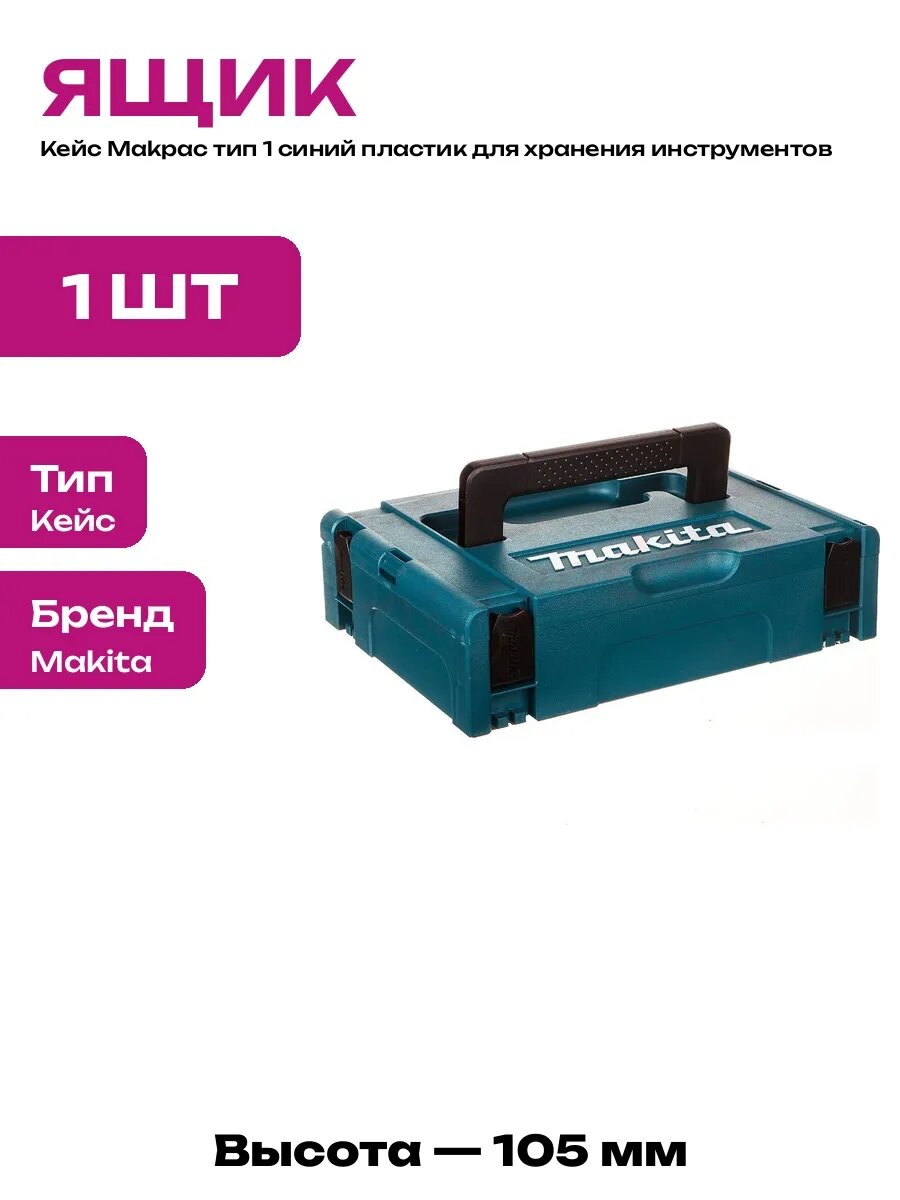 Ящик Makpac тип 1 синий пластиковый для разного инструмента