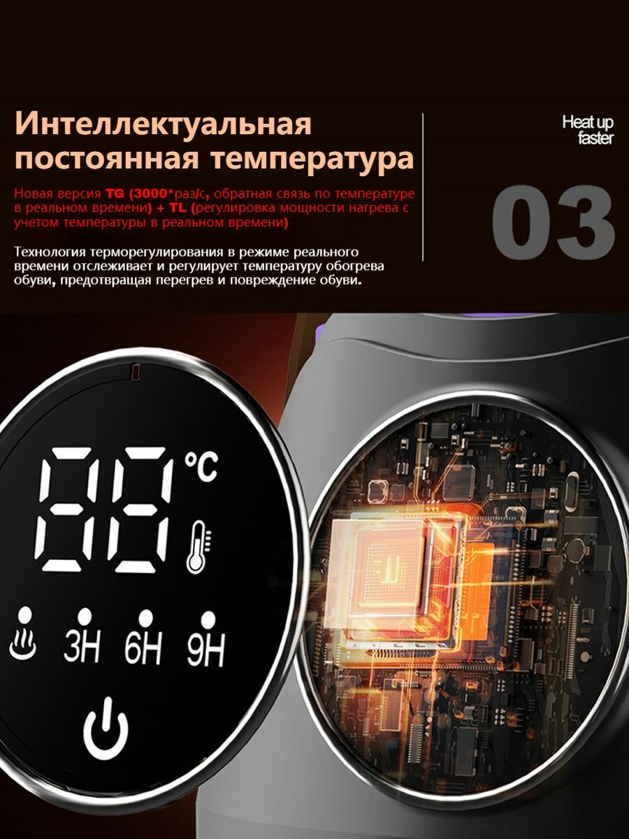 Сушилка для обуви — фото 1
