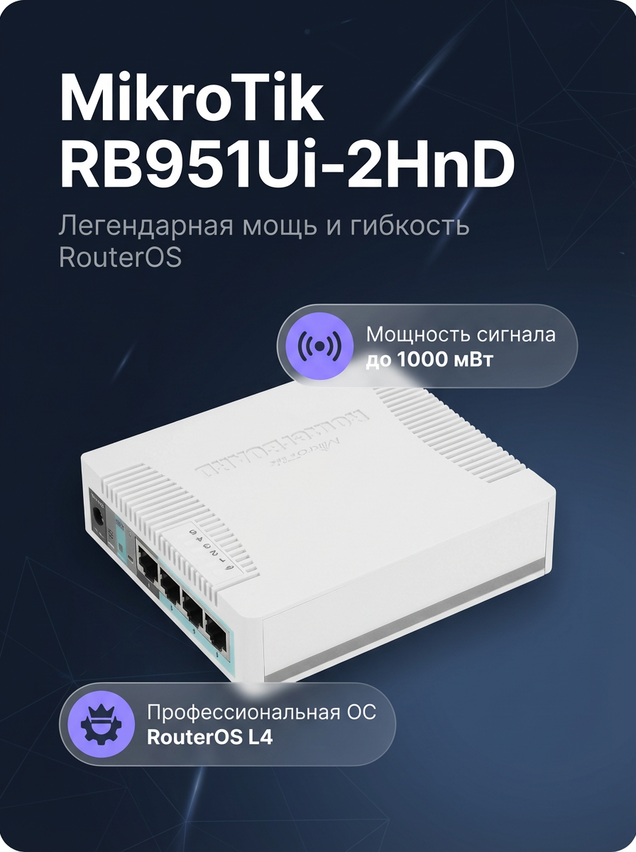 Mikrotik RB951Ui-2HnD (4UTP 10/100Mbps, 1WAN, 802,11 b/n, 30 dBm max, 2x антенна 2,5dBi)
