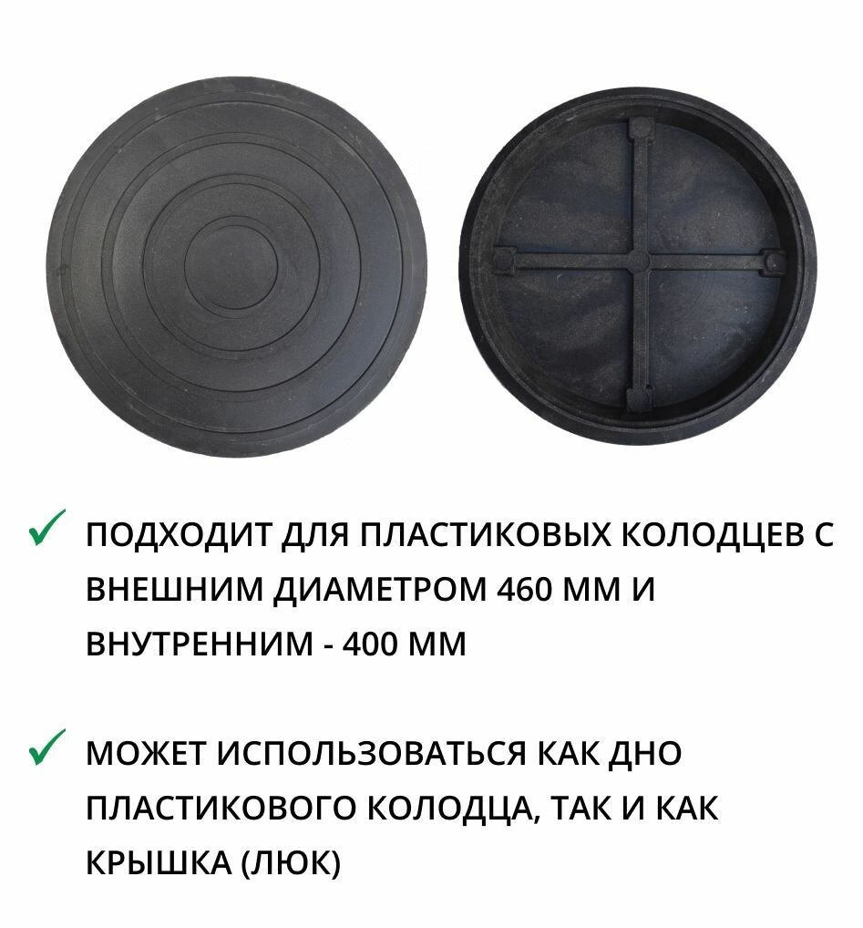 Люк/дно/крышка для дренажного колодца 460 (460/400), цвет - черный