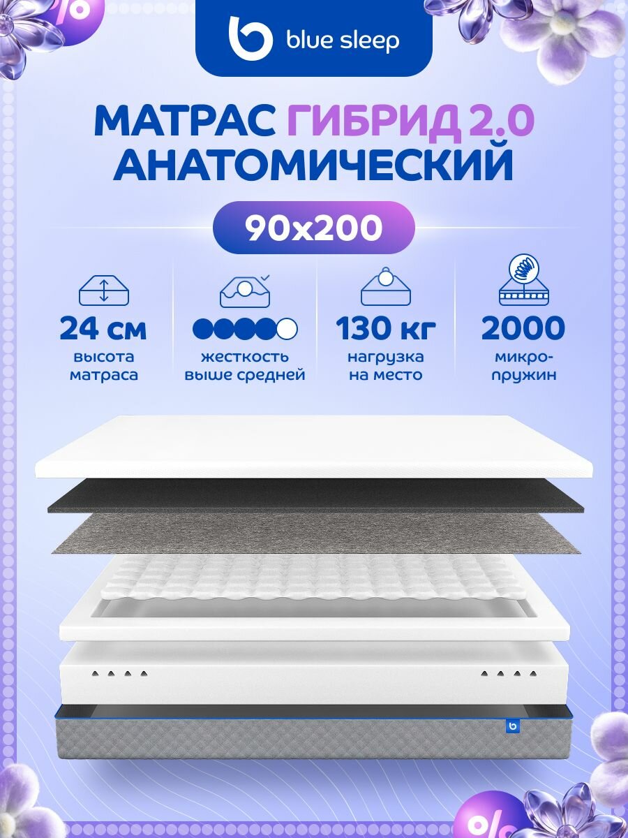Матрас 90х200 Blue Sleep Гибрид 2.0 ортопедический односпальный пружинный