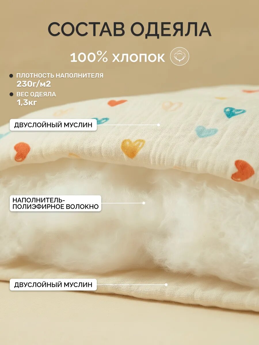Одеяло покрывало на кровать 150х200 муслиновое летнее — фото 1