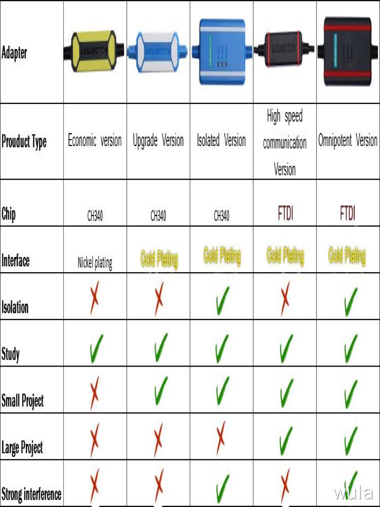 USB-концентратор 4 порта