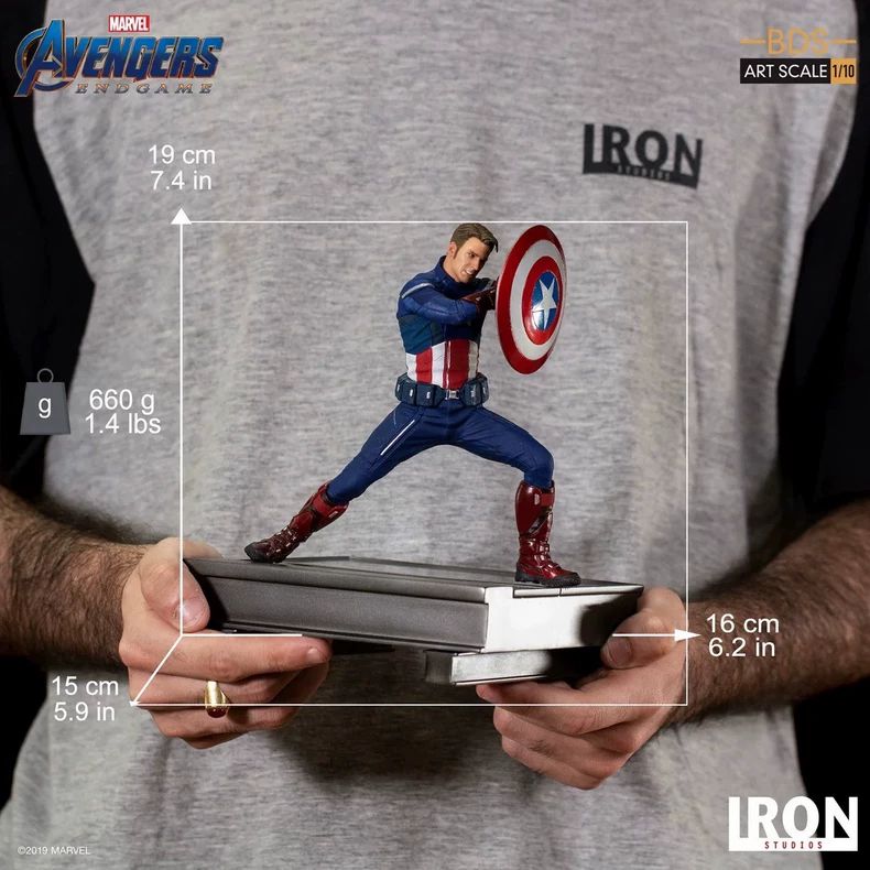 Iron Studios, Модель скульптуры бразильской фабрики