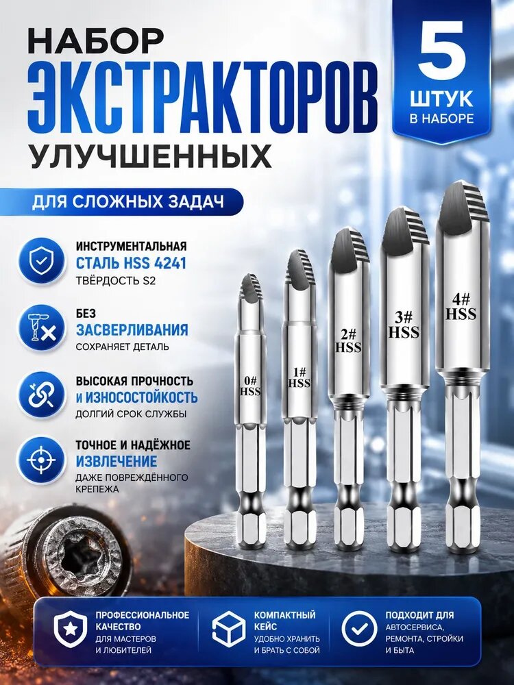 Набор бит экстракторов для выкручивания сорванных шурупов, саморезов