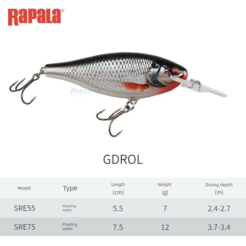 Rapala SRE55 Shad Rap Elite Плавающий Миньон для Ловли Щуки, Длина 5.5 см, Вес 7 г, Естественное Покрытие