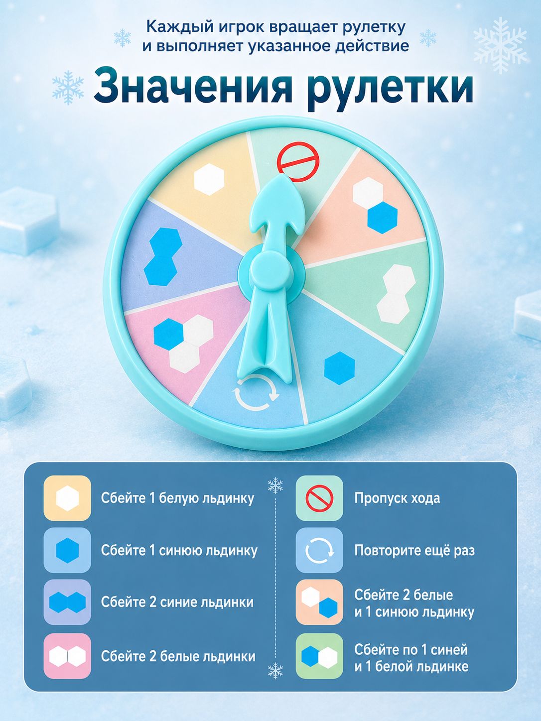 Детская настольная игра для двоих Пингвин на льду , соревновательная игра, хит TikTok