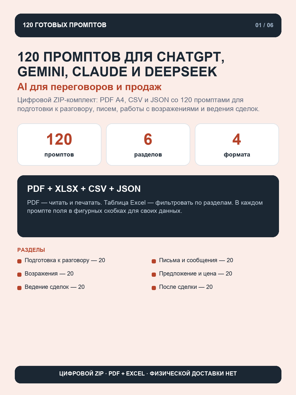 AI для переговоров и продаж: 120 промптов для ChatGPT, Gemini, Claude и DeepSeek, цифровой ZIP PDF CSV JSON