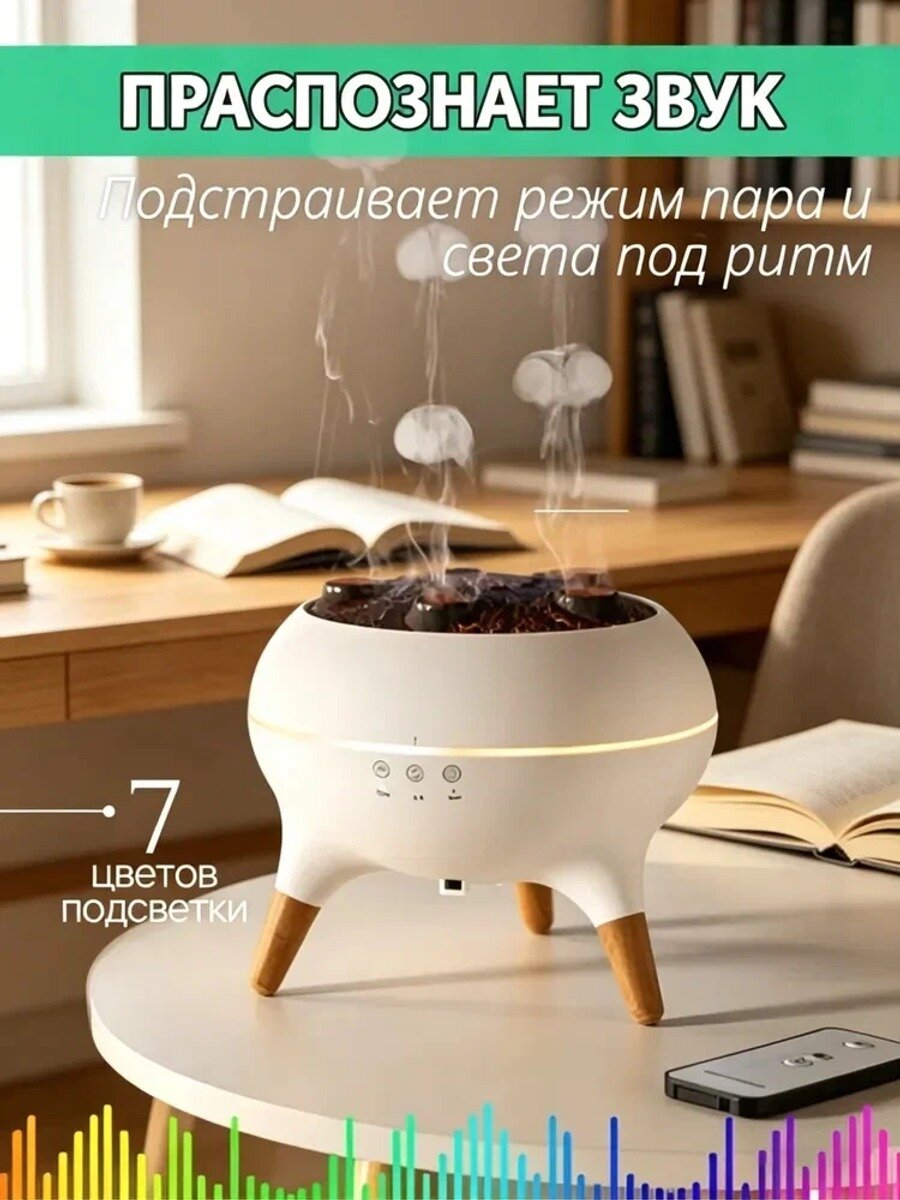 Аромадиффузор ультразвуковой SC1FDC541R6V, белый, базовое исполнение модели
