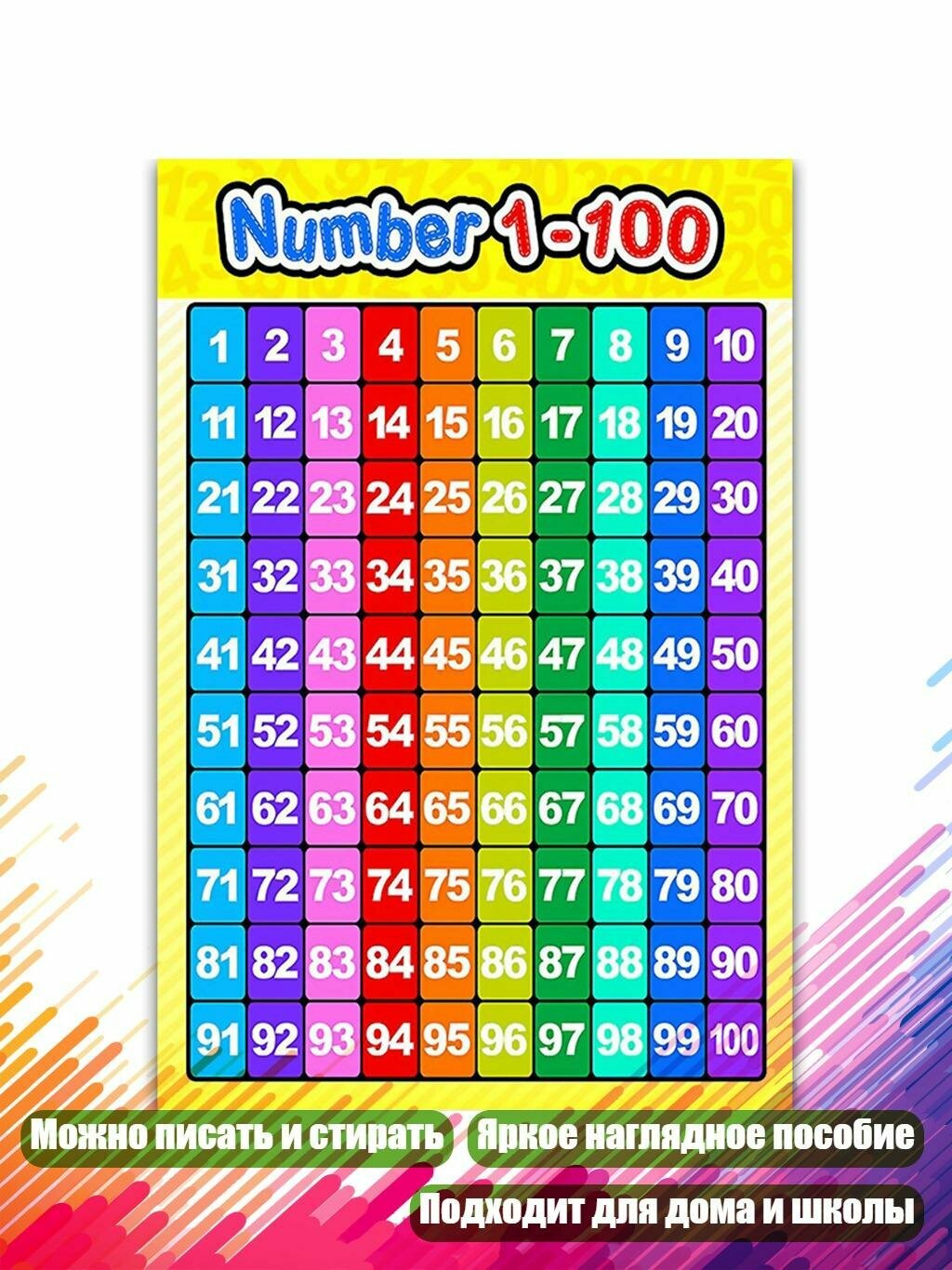 Плакат «Цифры 1–100» для класса и дома, 30 × 42 см-14