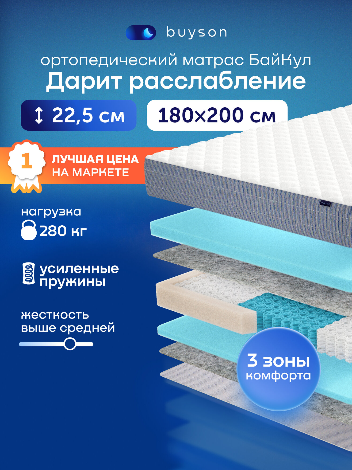Ортопедический матрас buyson БайКул, 180х200 см, независимые пружины