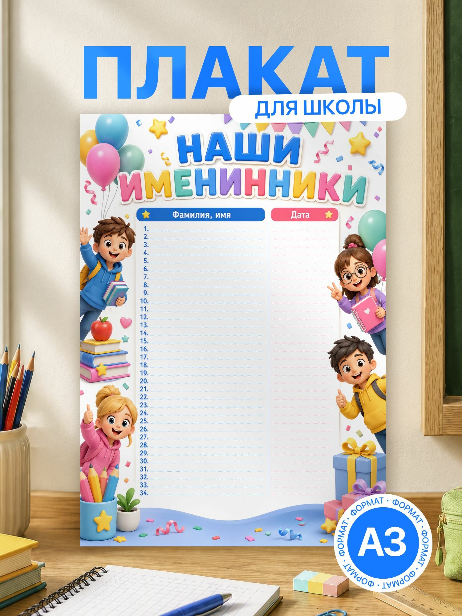 Дни рождения класса плакат