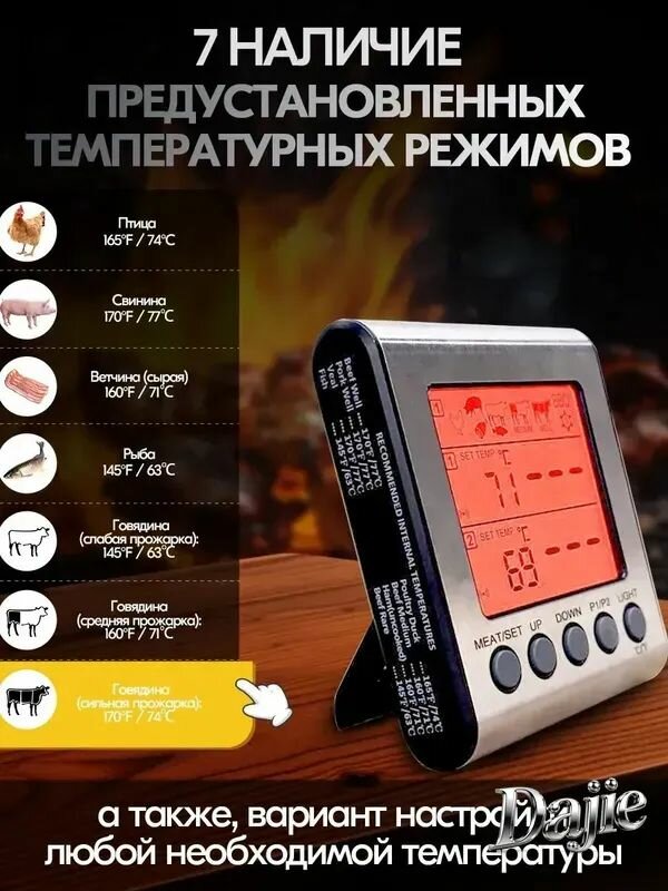 Кулинарный термометр — фото 1