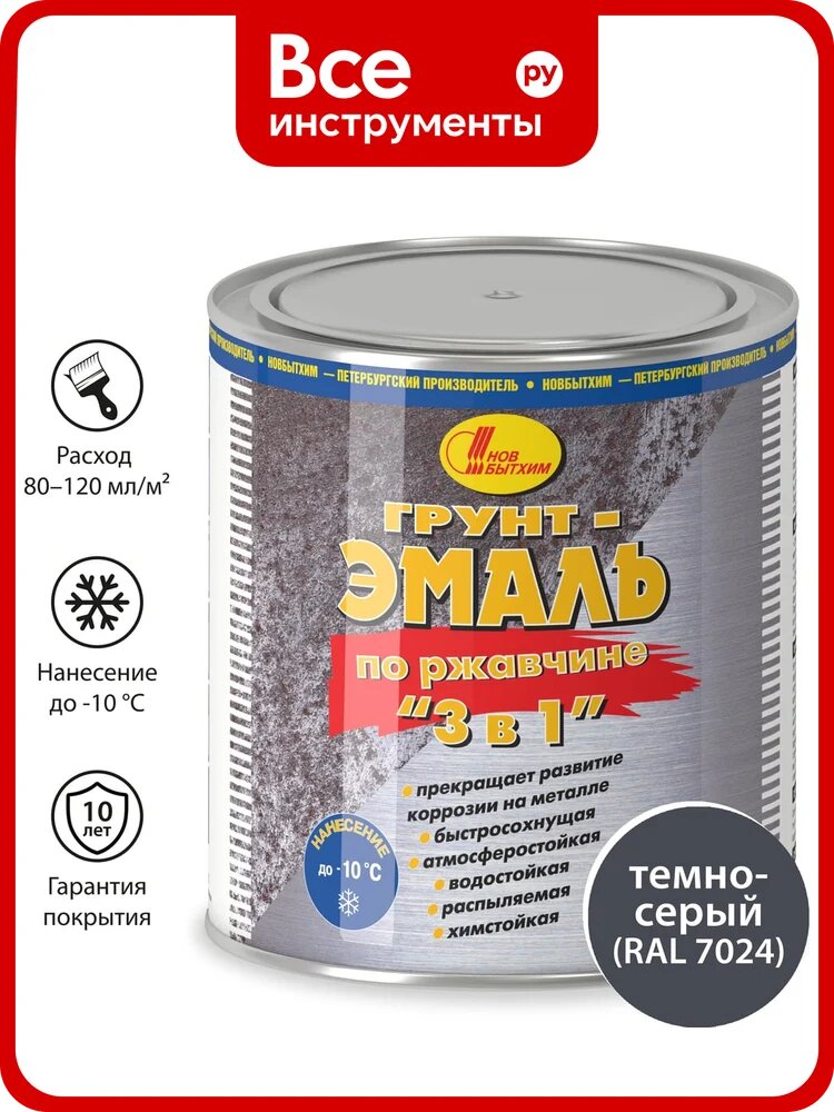 Грунт-эмаль по ржавчине Новбытхим 3 в 1, тёмно-серая, RAL 7024, 2,7 л 3386