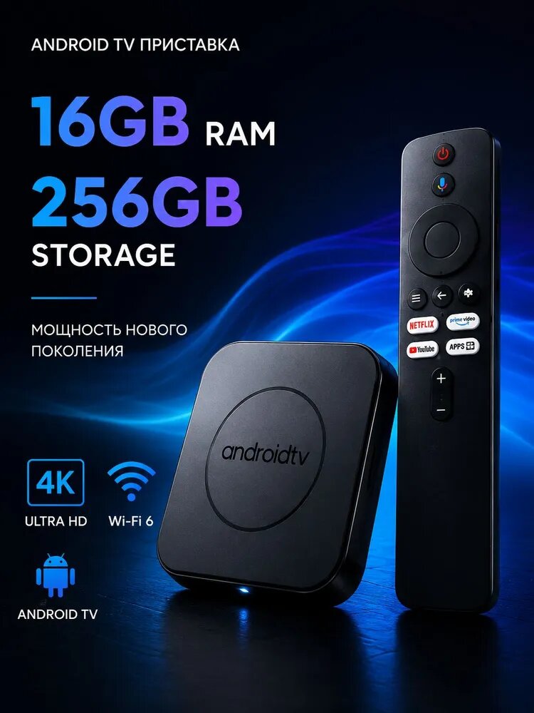 Смарт ТВ приставка для телевизора, 16/256 ГБ, Андроид 15 Android TV Box, Wi-Fi 6, медиаплеер 4K