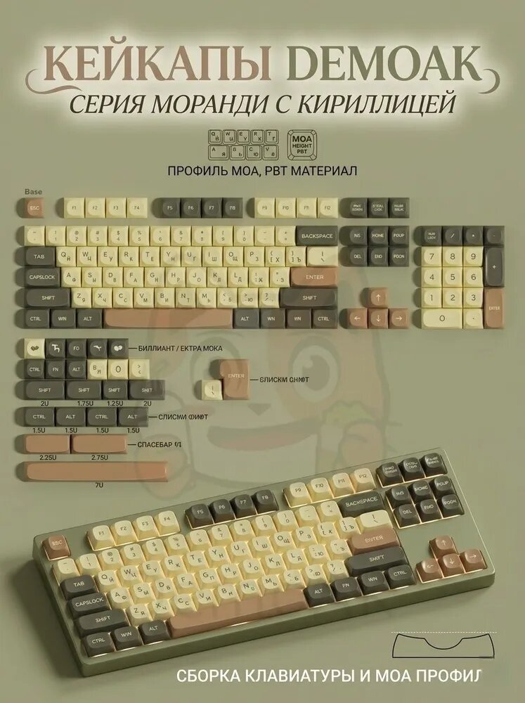 Кейкапы для механической клавиатуры Demo AK-01 ENG + RU, pbt, MOA