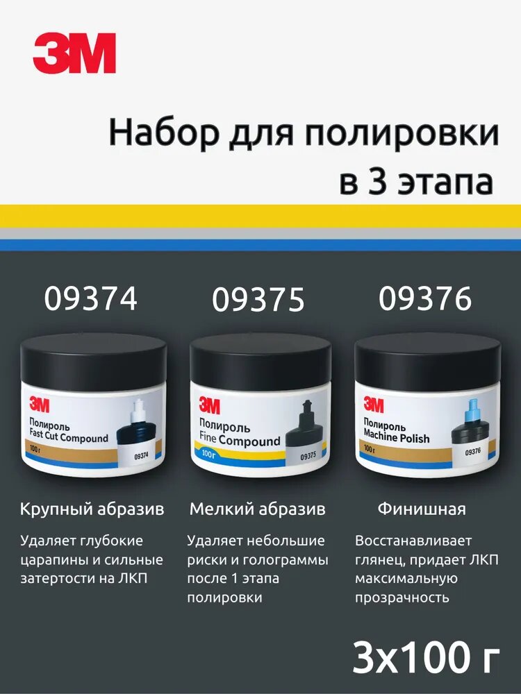 Набор полировальных паст 3M Perfect-It 09374 / 09375 / 09376, 3х100 г система полировки 3 шага для кузова и фар
