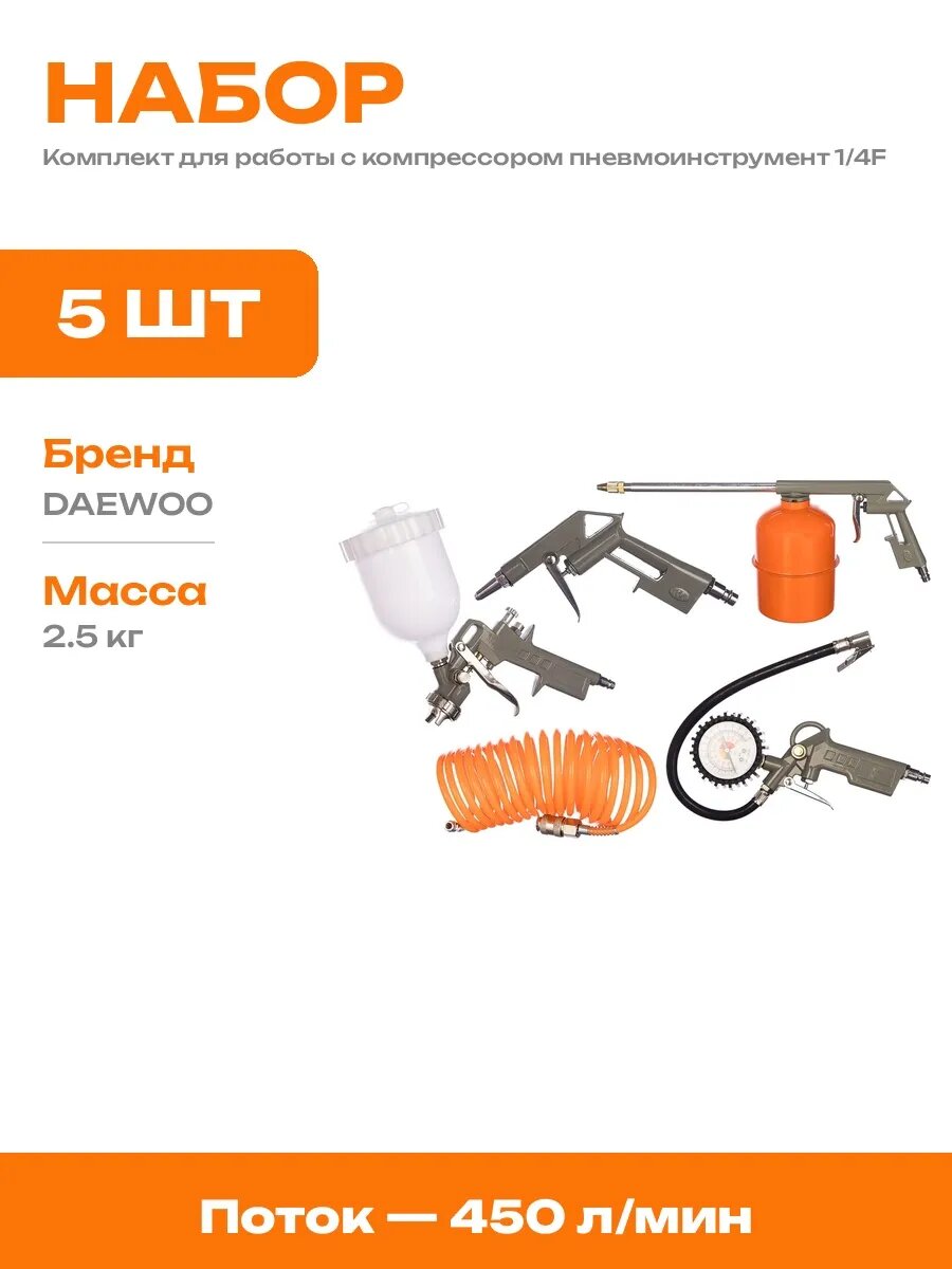 Набор аксессуаров для пневмоинструмента 12 бар 5 предметов
