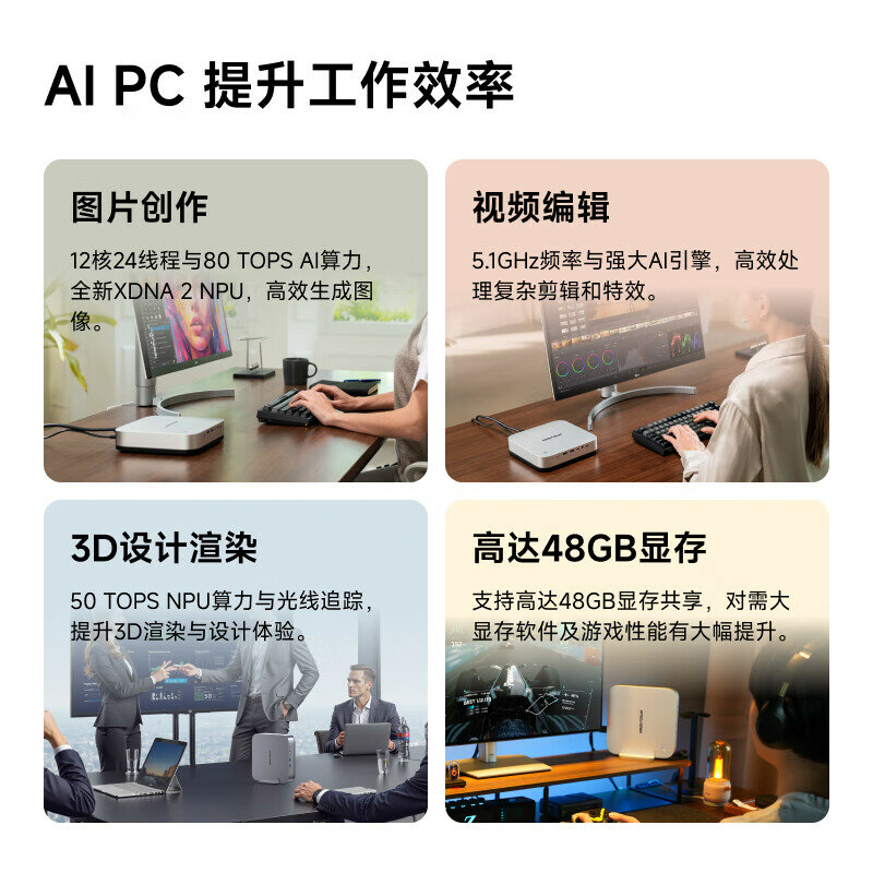 Mingfan X1 Pro-370 AMD Ryzen AI9 HX 370 32GB DDR5 1TB SSD мини-ПК для игр и офиса с 3-летней гарантией