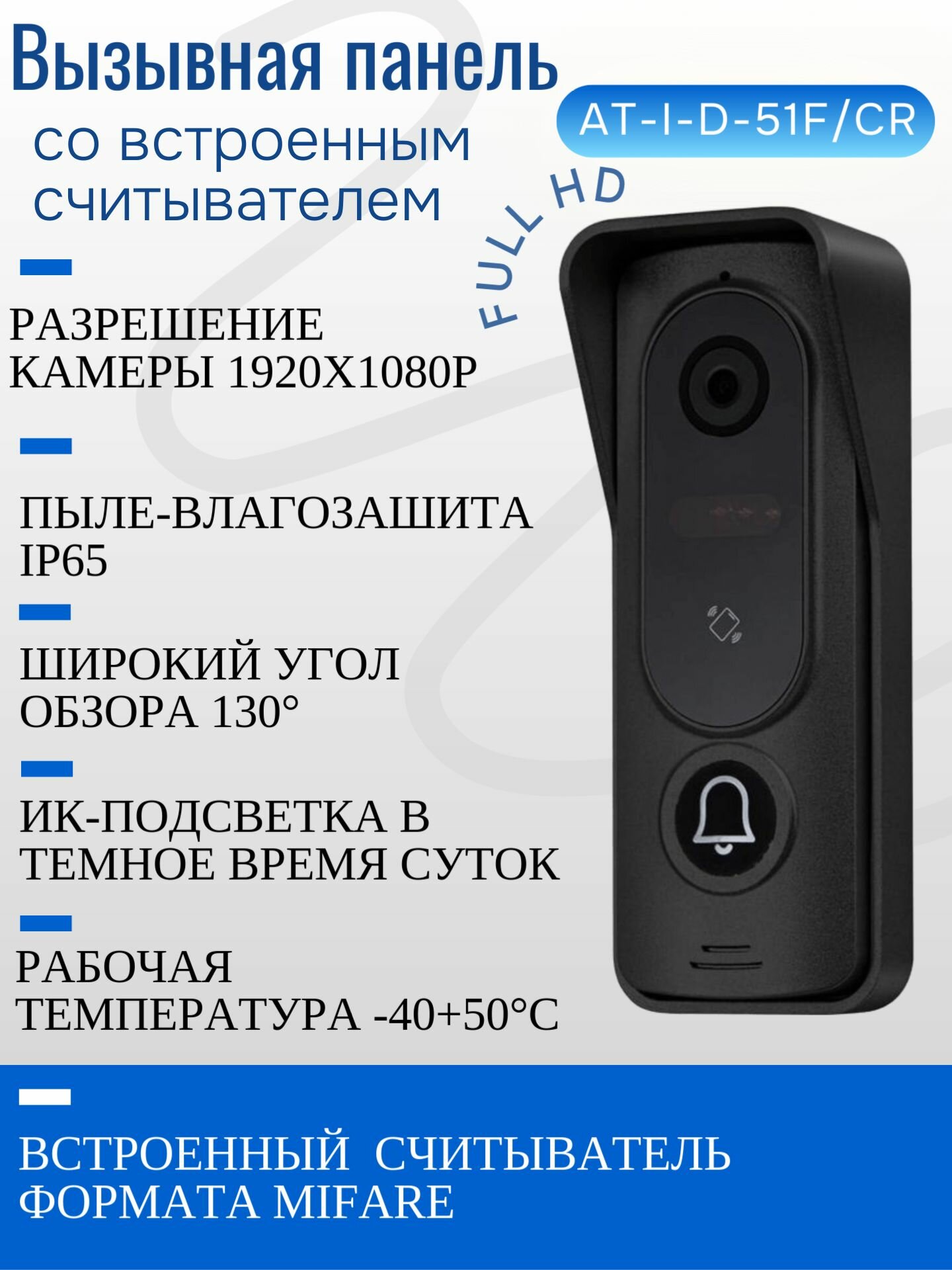 Вызывная панель AT-I-D51F/CR для видеодомофона. Вызывная панель со встроенным считывателем