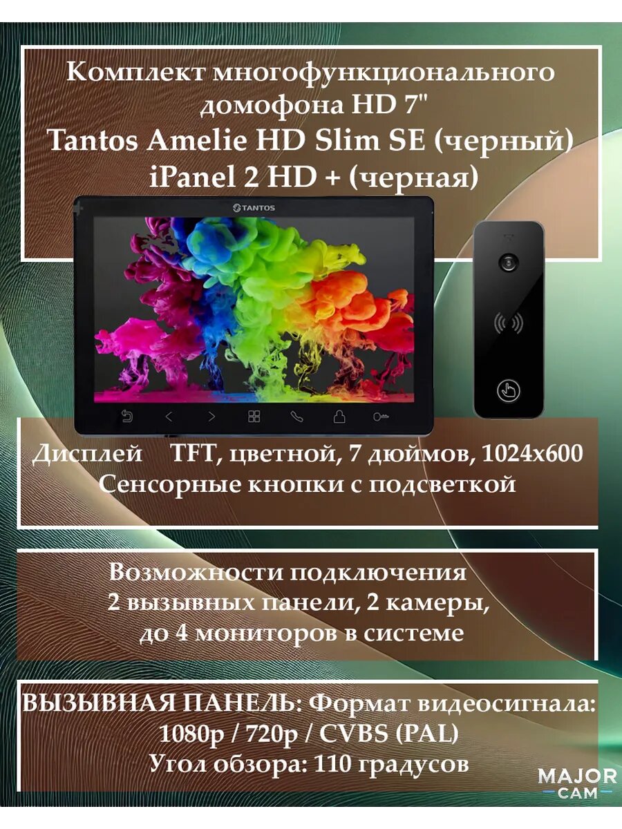 Комплект Amelie HD Slim SE (черный) и iPanel 2 HD + (черная)