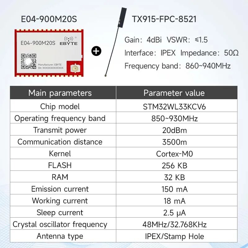 Радиочастотный модуль STM32WBA54 STM32WL33 CDEBYTE E04-900M20S E04-900M20S FPC