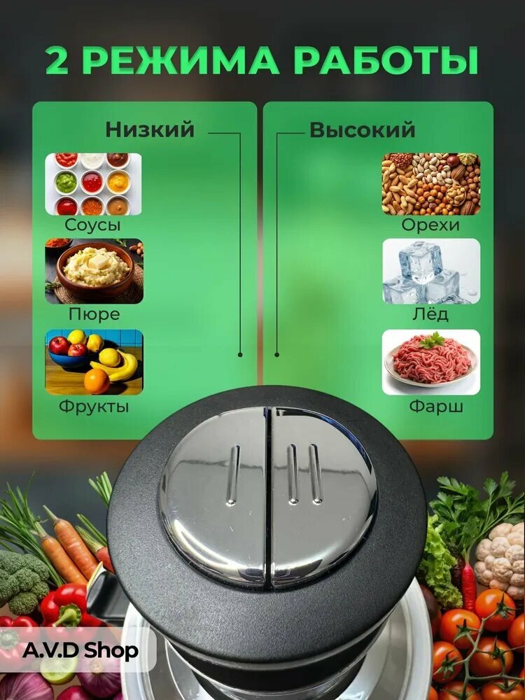 Измельчитель — фото 1