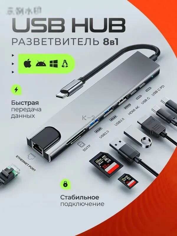 USB Концентратор на 8 портов: USB, Type-C, HDMI, Ethernet, microSD, SD. Разветвитель, хаб, картридер для ноутбука.