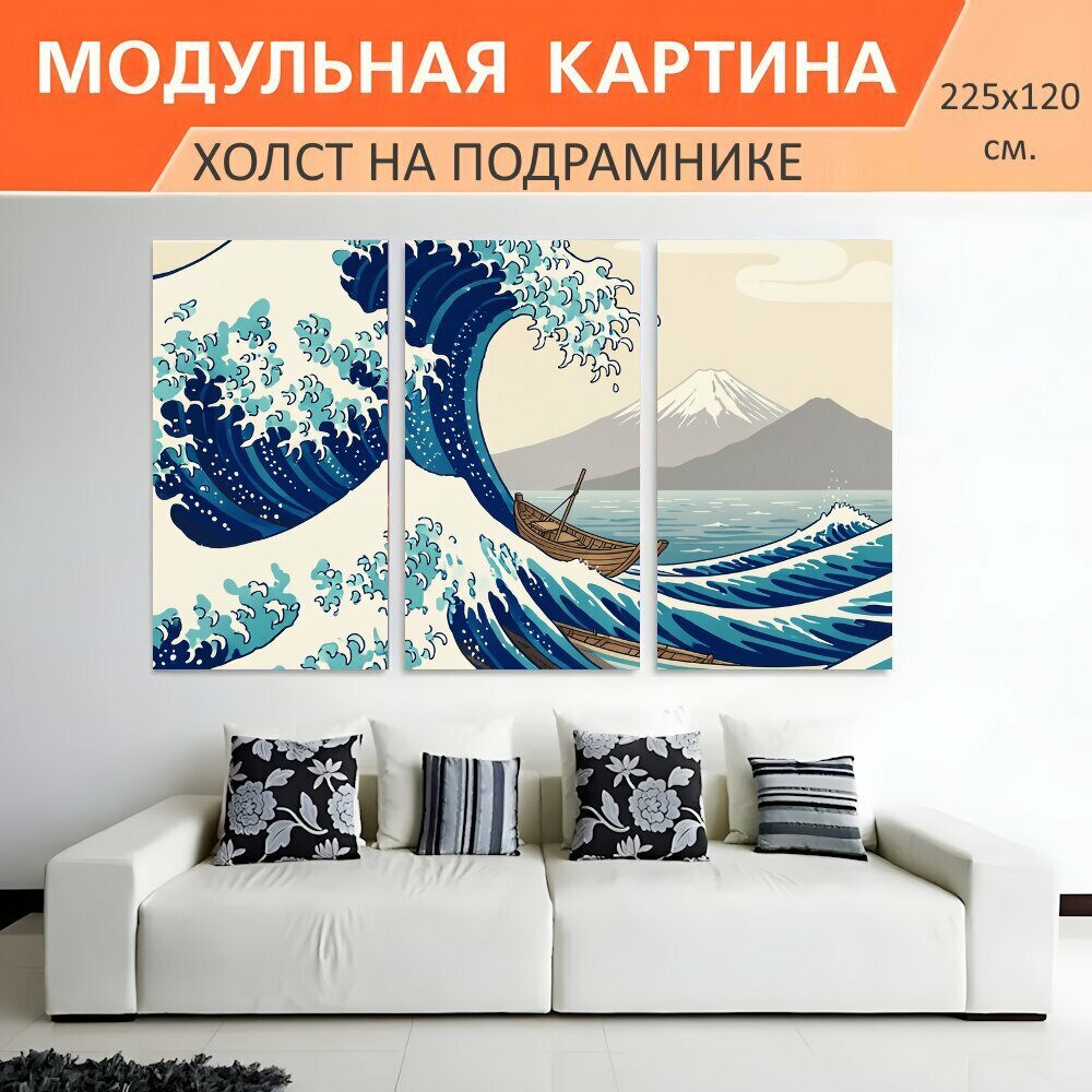 Модульная картина на холсте "Японская волна и лодка. Динамичная морская сцена в японском стиле: огромные синие гребни, маленькая." триптих на подрамнике 225х120 см. для интерьера